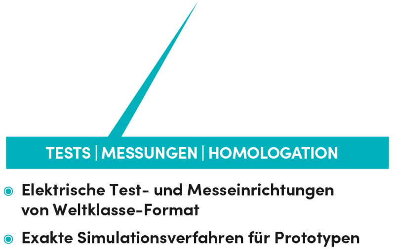 Hirschmann Car Communication