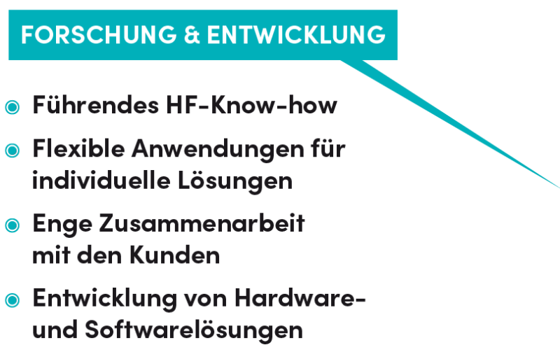 Hirschmann Car Communication